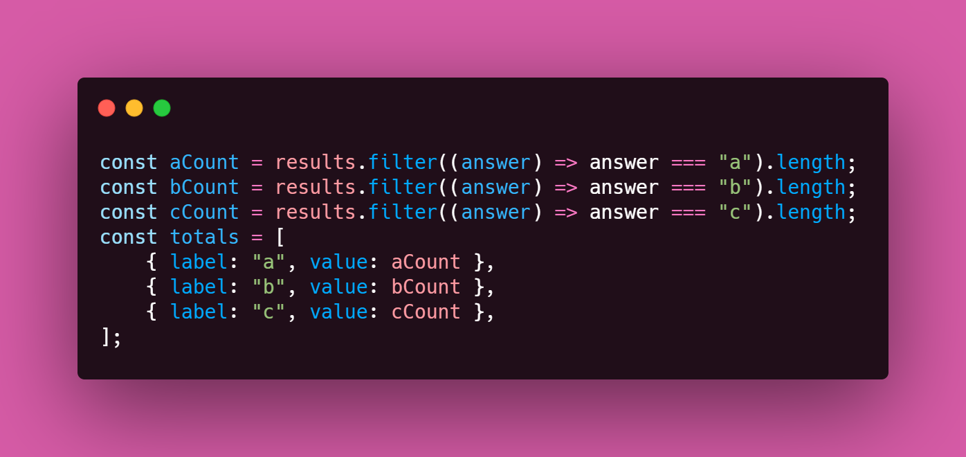 GitHub - hellodeborahuk/dosha-quiz: I created a quiz from scratch to implement what I've learnt ...